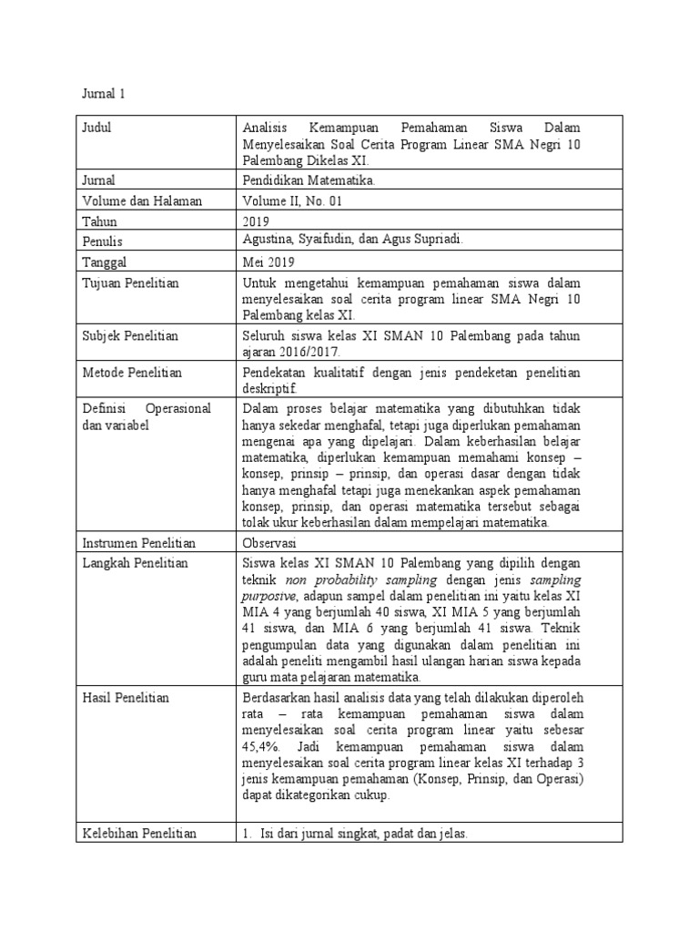 Form Review Jurnal | PDF
