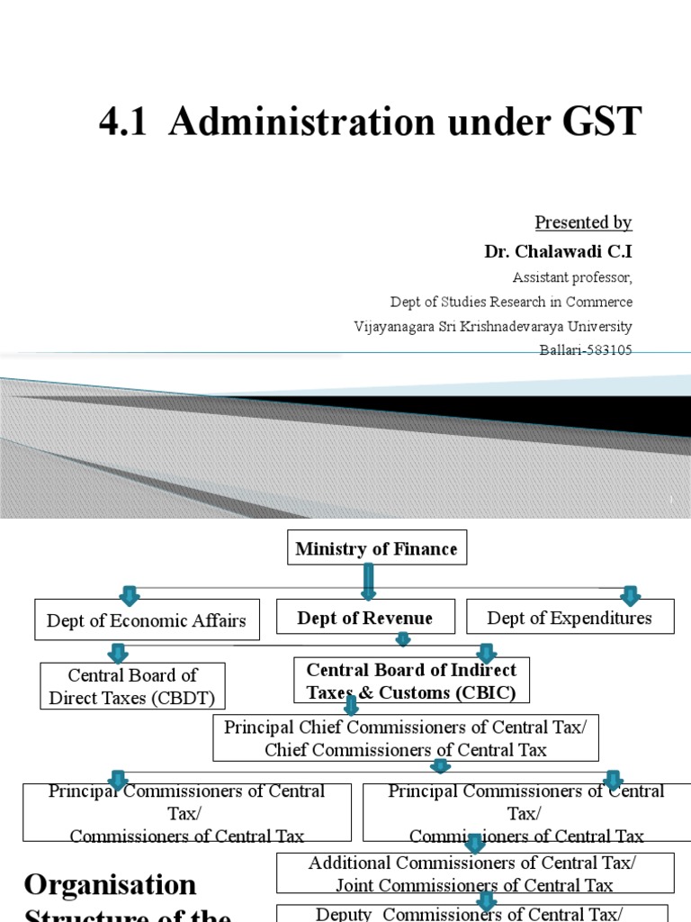 GST Administration and Officer Powers | PDF | Business