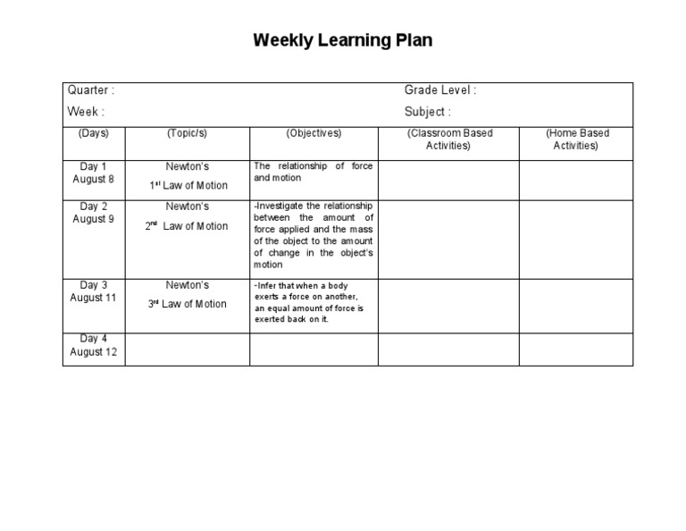 Weekly Learning Plan | PDF