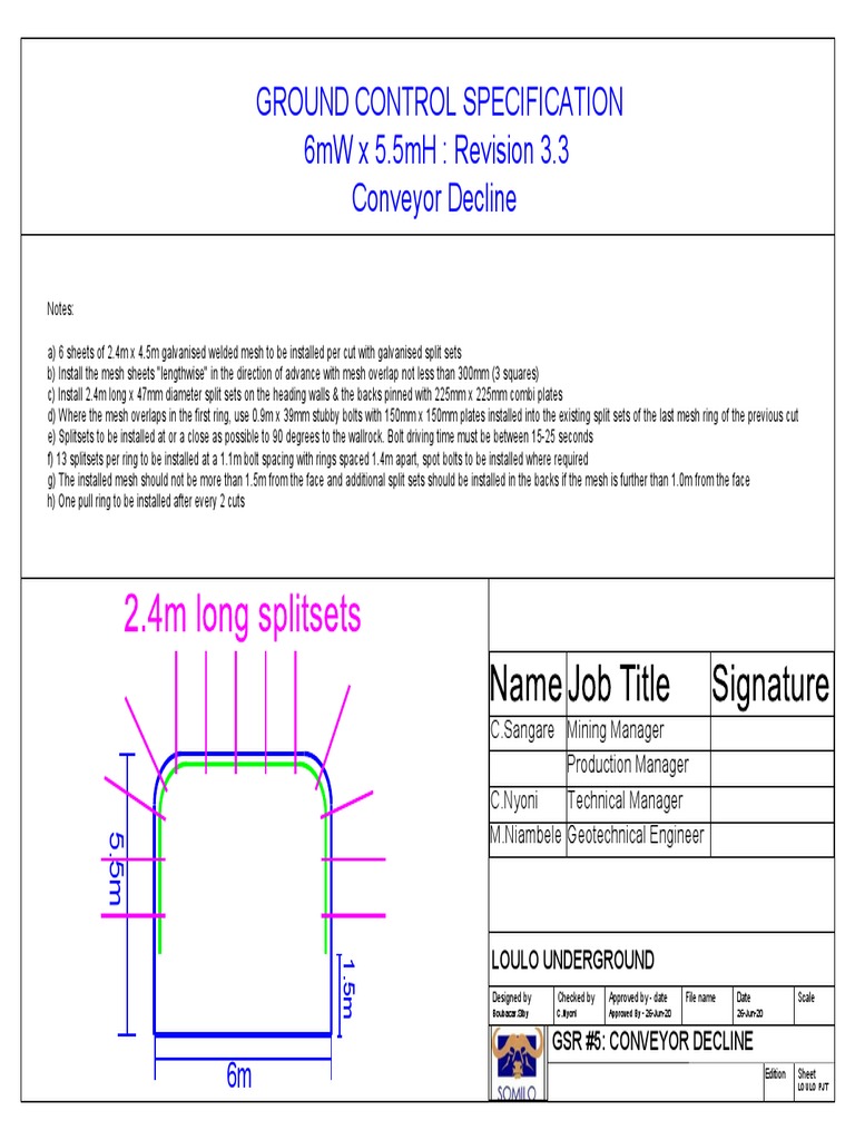 Ground Control Specification 6mW X 5.5mH: Revision 3.3 Conveyor Decline ...