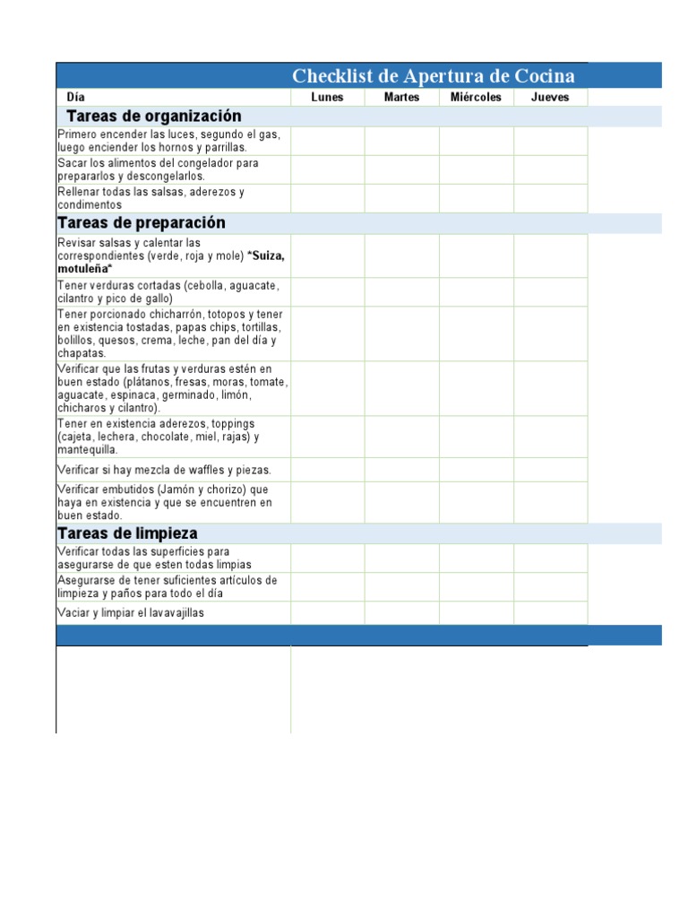 Checklist de Apertura y Cierre de Cocina | PDF