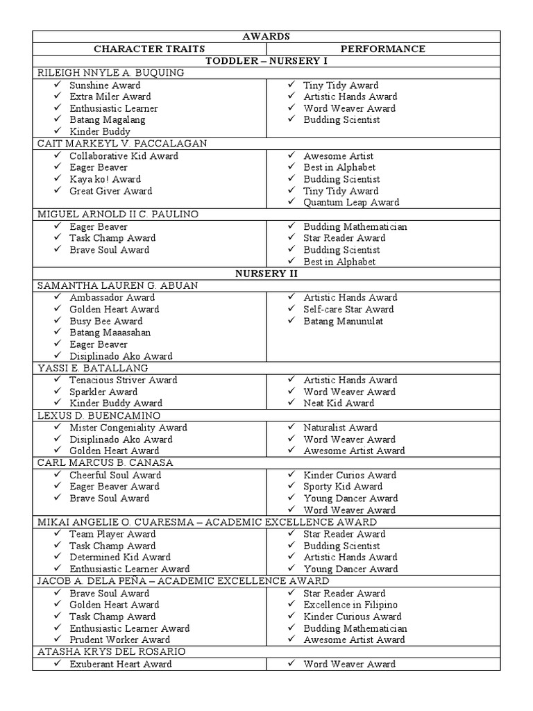 Awards Character Traits Performance Toddler - Nursery I | PDF | Science