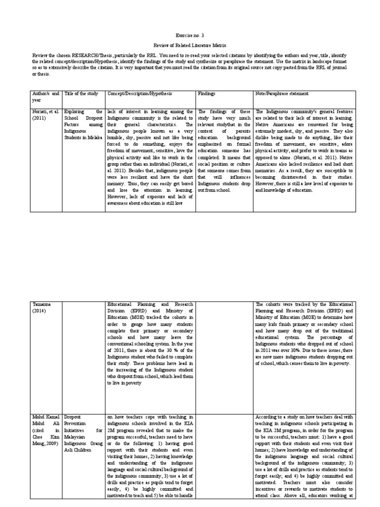 RAMIREZ | PDF | Wellness