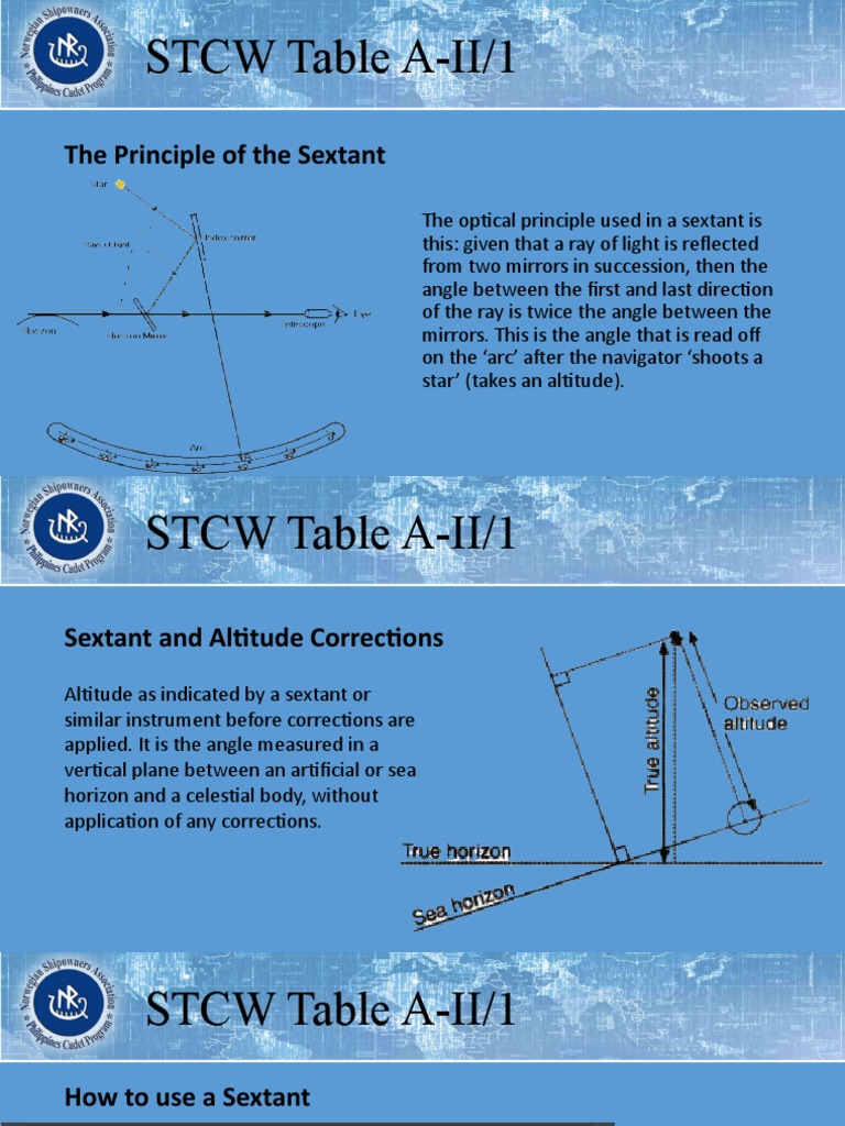 STCW Table A-II/1: The Principle of The Sextant | PDF
