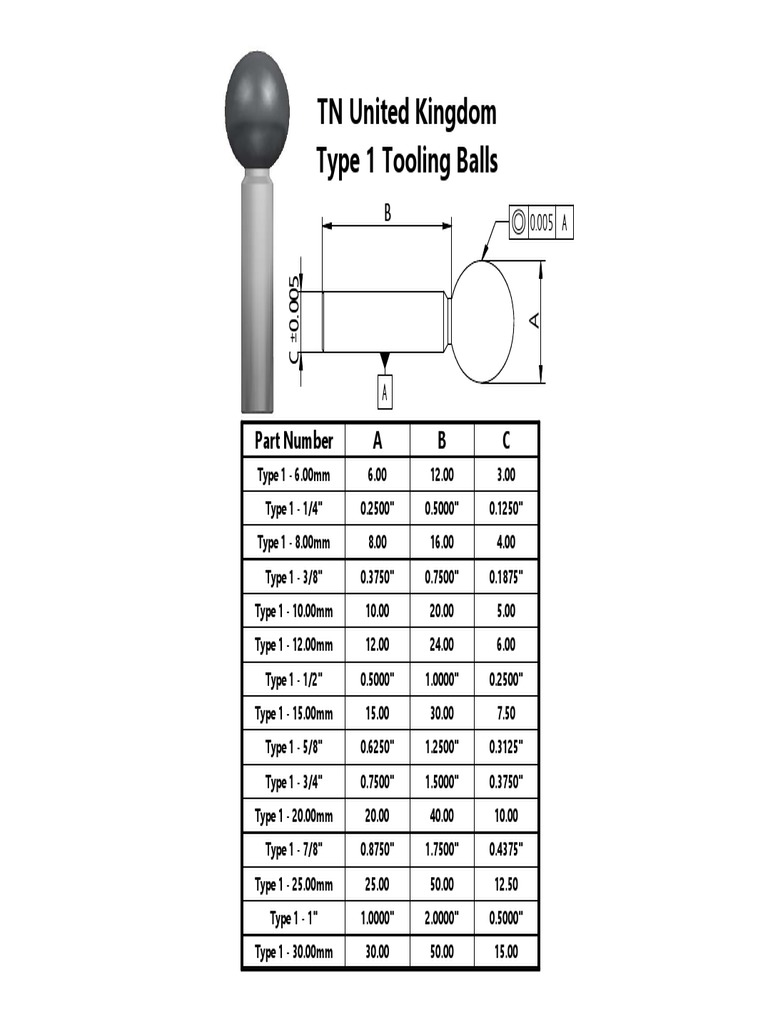 Tooling Balls Specifications Overview | PDF | Armoured Fighting ...