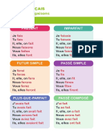 Tableau de conjugaison français complet | PDF | Morphologie | Syntaxe