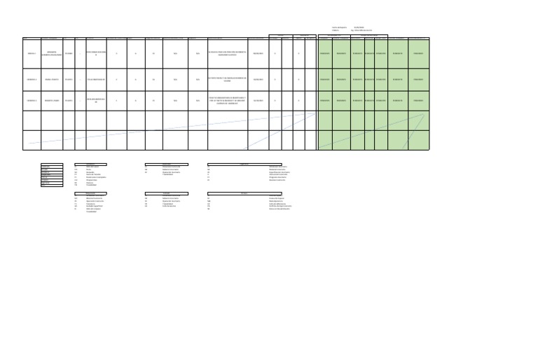 Reporte de Calidad Retrabajos 16-03-2023 | PDF | Ingeniería | Business Reporte de Calidad Retrabajos 16-03-2023 | PDF | Ingeniería | Business