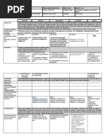 Grade 12 Contemporary Arts Log | PDF | Brainstorming | Learning
