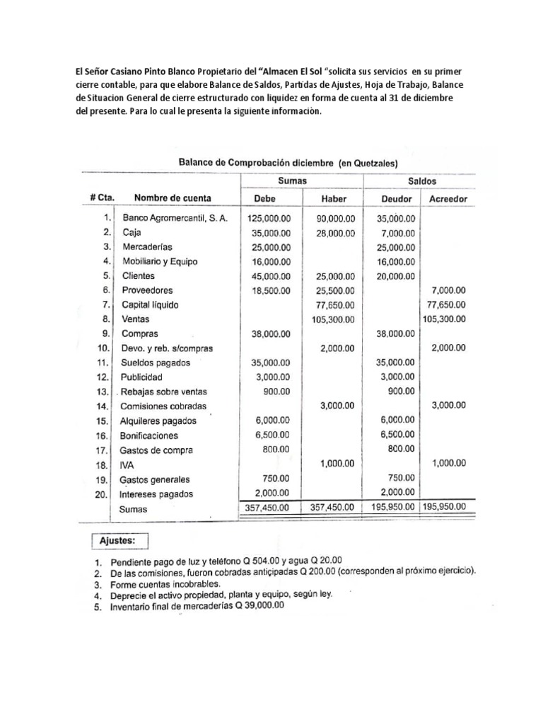 Cierre Contable | PDF