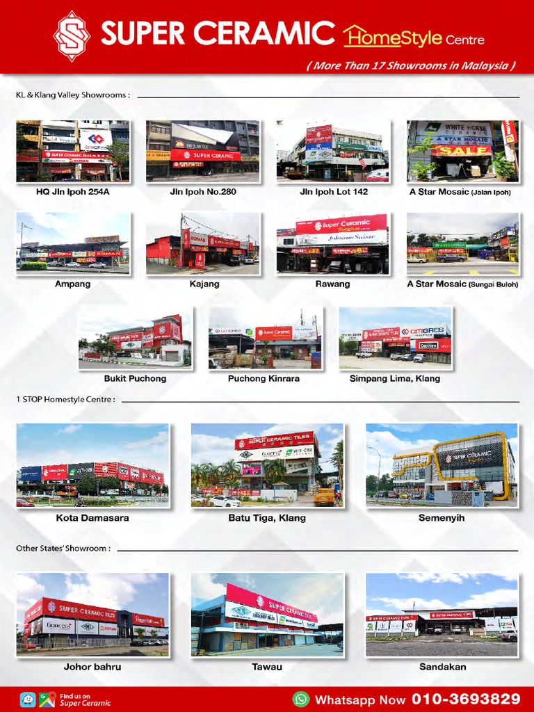 Super-Ceramic-List Showroom With Picture | PDF