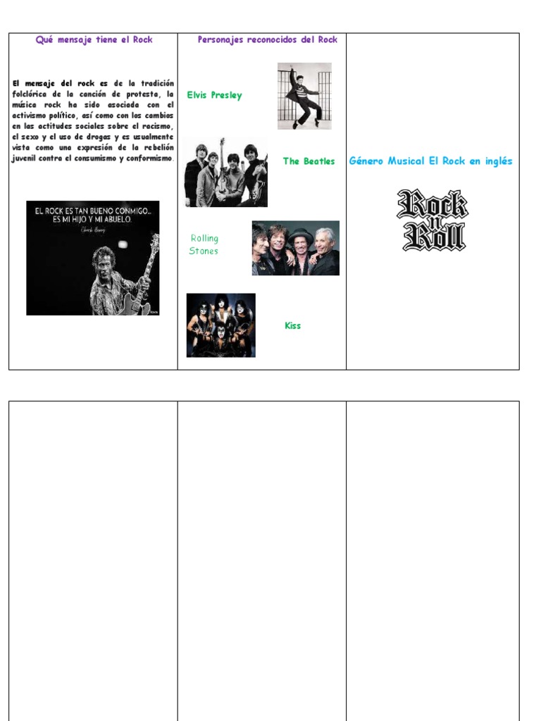 Historia y Mensaje del Rock | PDF | Arte