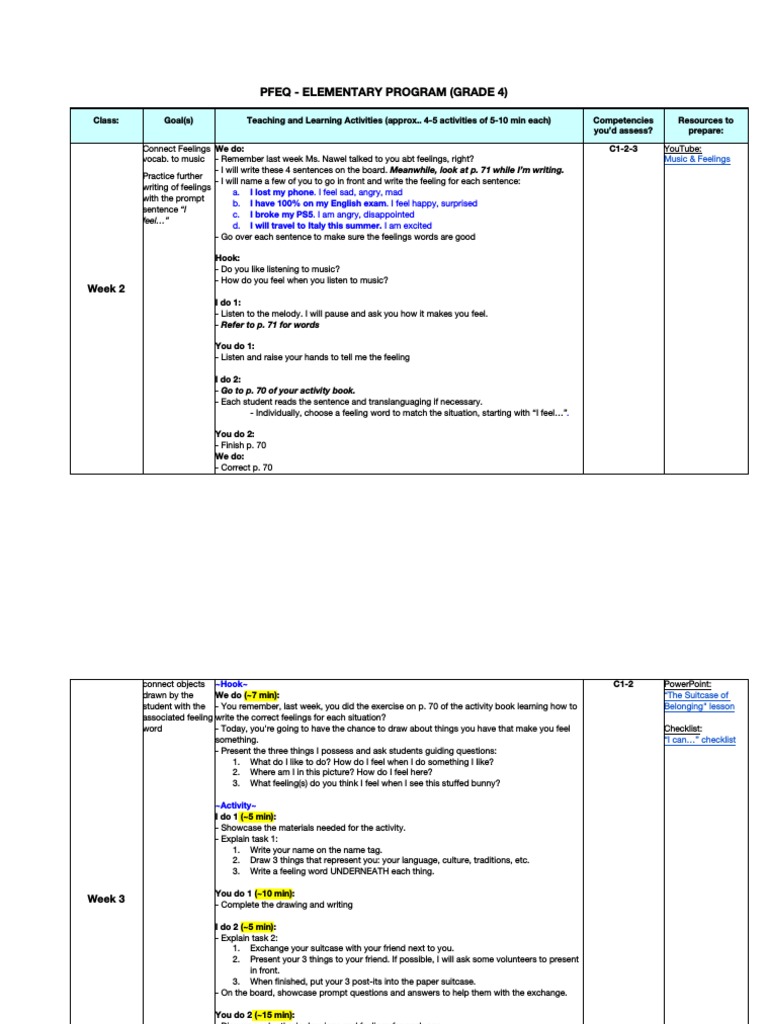 E-Portfolio - c11 | PDF