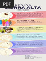 Ejemplo de Nota Informativa Corta para Ninos de Primaria | PDF ...