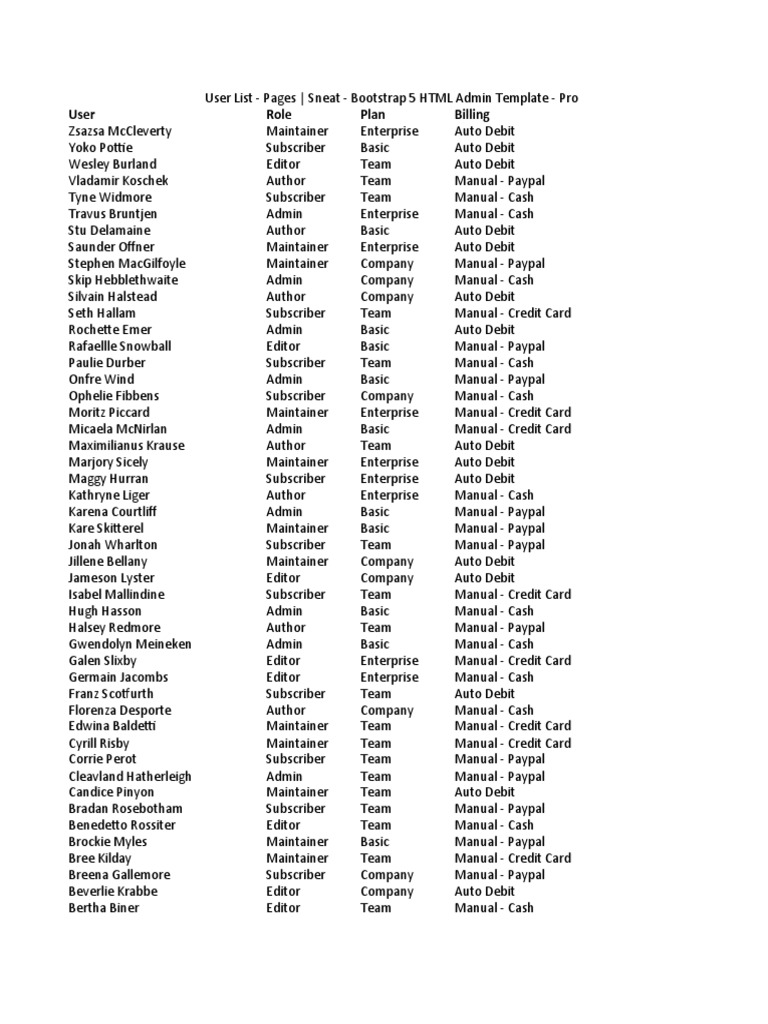 User List - Pages Sneat - Bootstrap 5 HTML Admin Template - Pro | PDF ...