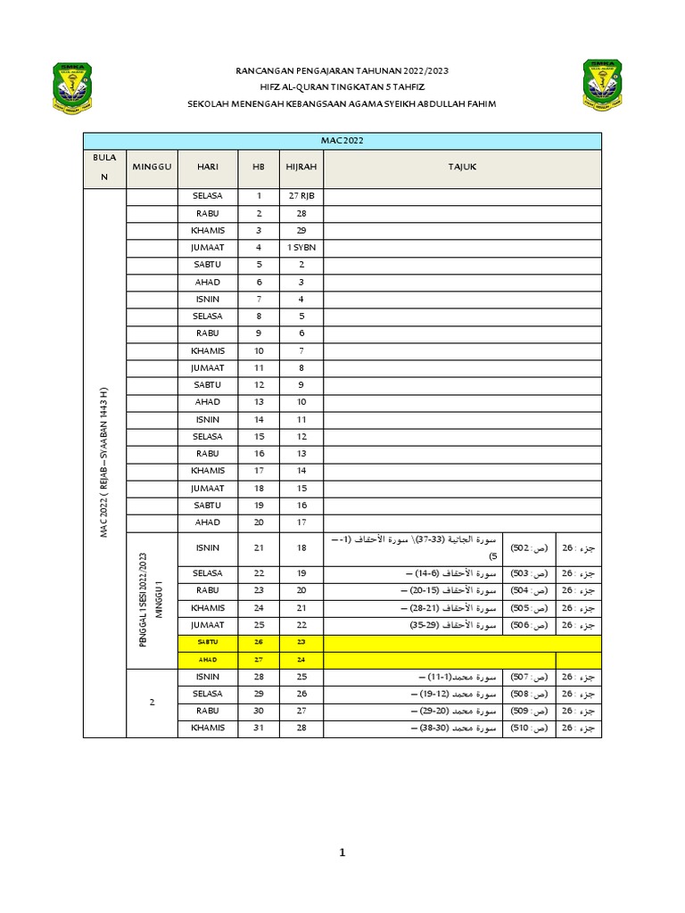 RPT Hifz F5 2022 | PDF