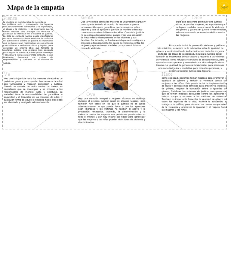 Mapa de Empatia Contexto y Region | PDF | La violencia contra las mujeres | Igualdad de género
