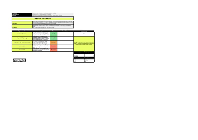 Checklist pre-entregas DW - 1° Pre-entrega | PDF | HTML | ciberespacio