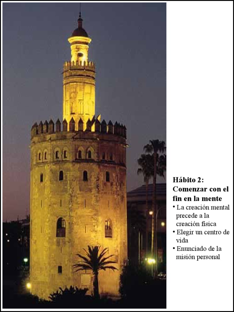 Habito 2 Pdf Mente Pensamiento