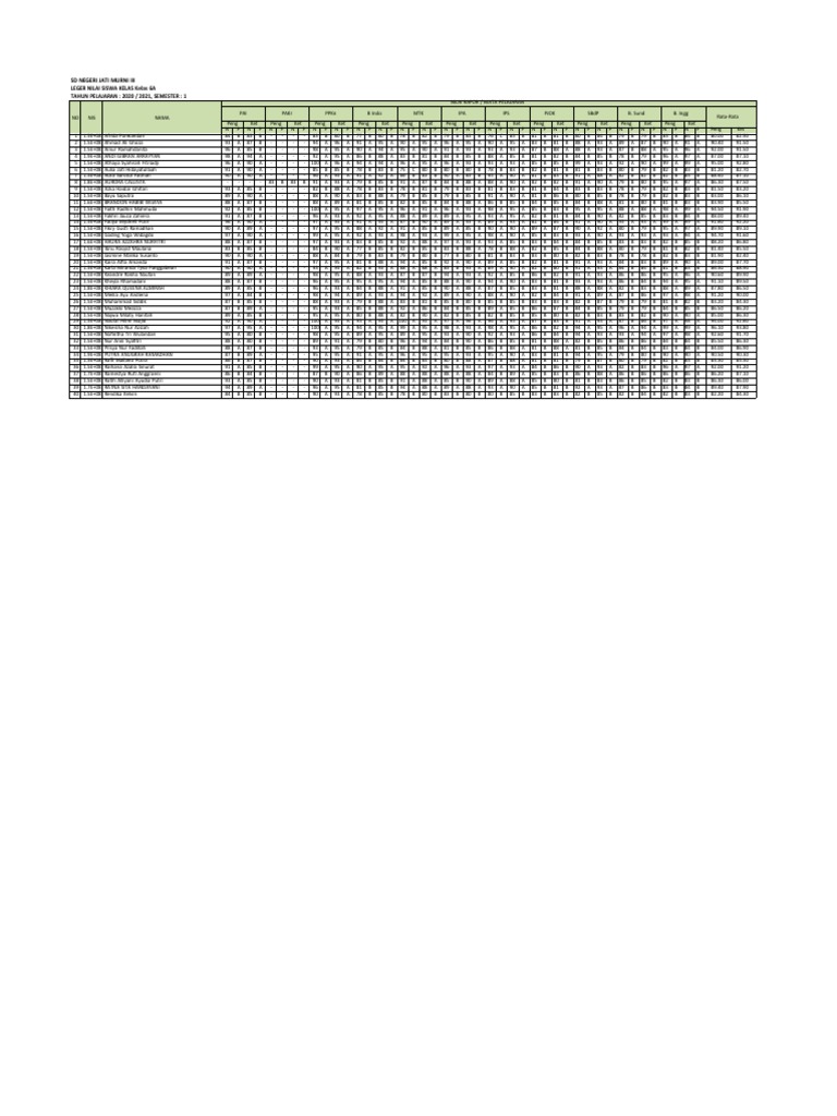 Leger - K2013 - Kelas 6A | PDF