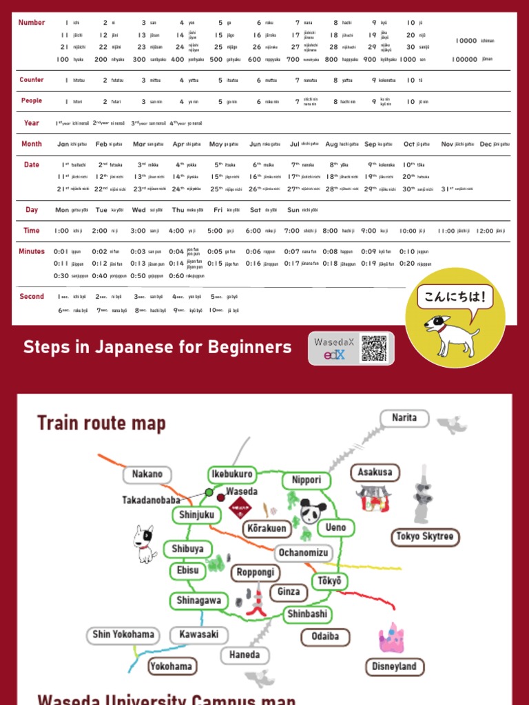 Steps in Japanese For Beginners: Number | Descargar gratis PDF | Tokyo