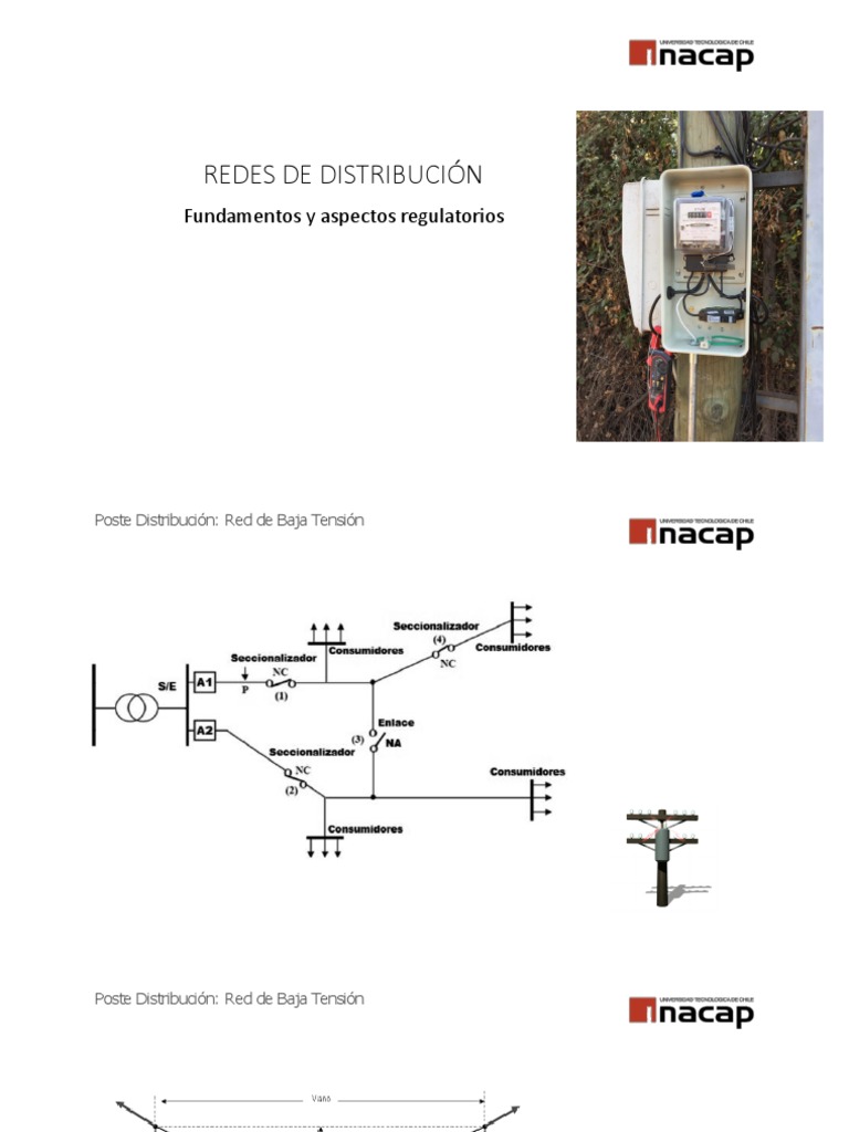 Redes de Distribución: Fundamentos y Aspectos Regulatorios | Descargar ...
