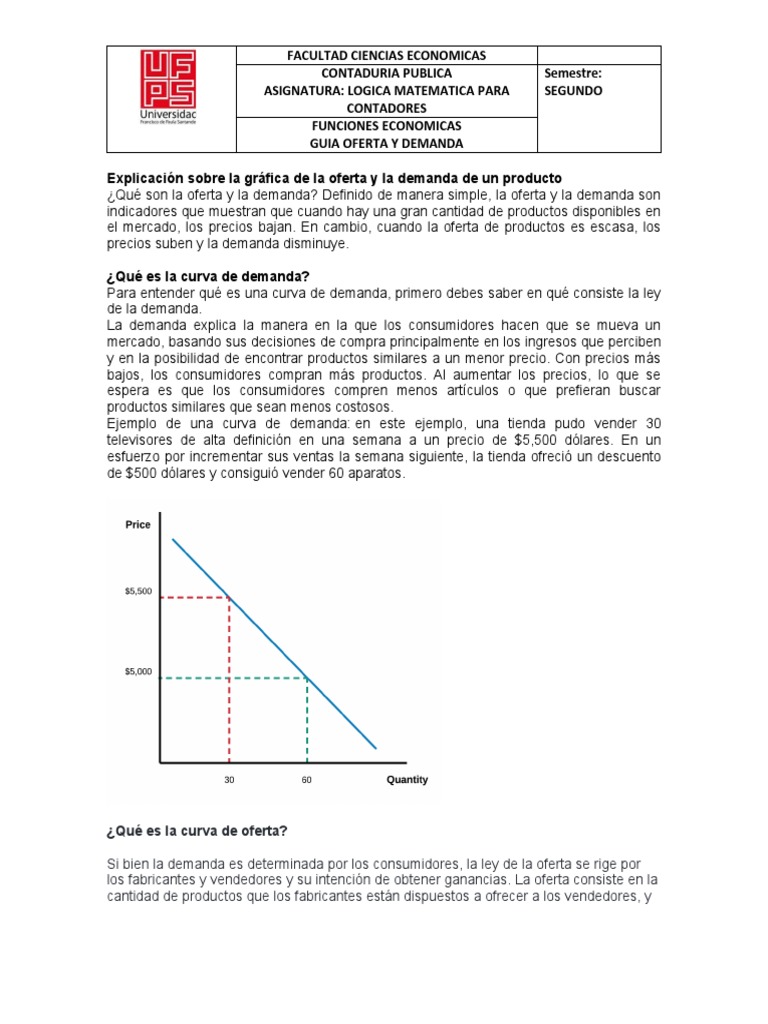 qu-es-la-curva-de-oferta-pdf-oferta-y-demanda-oferta-econom-a