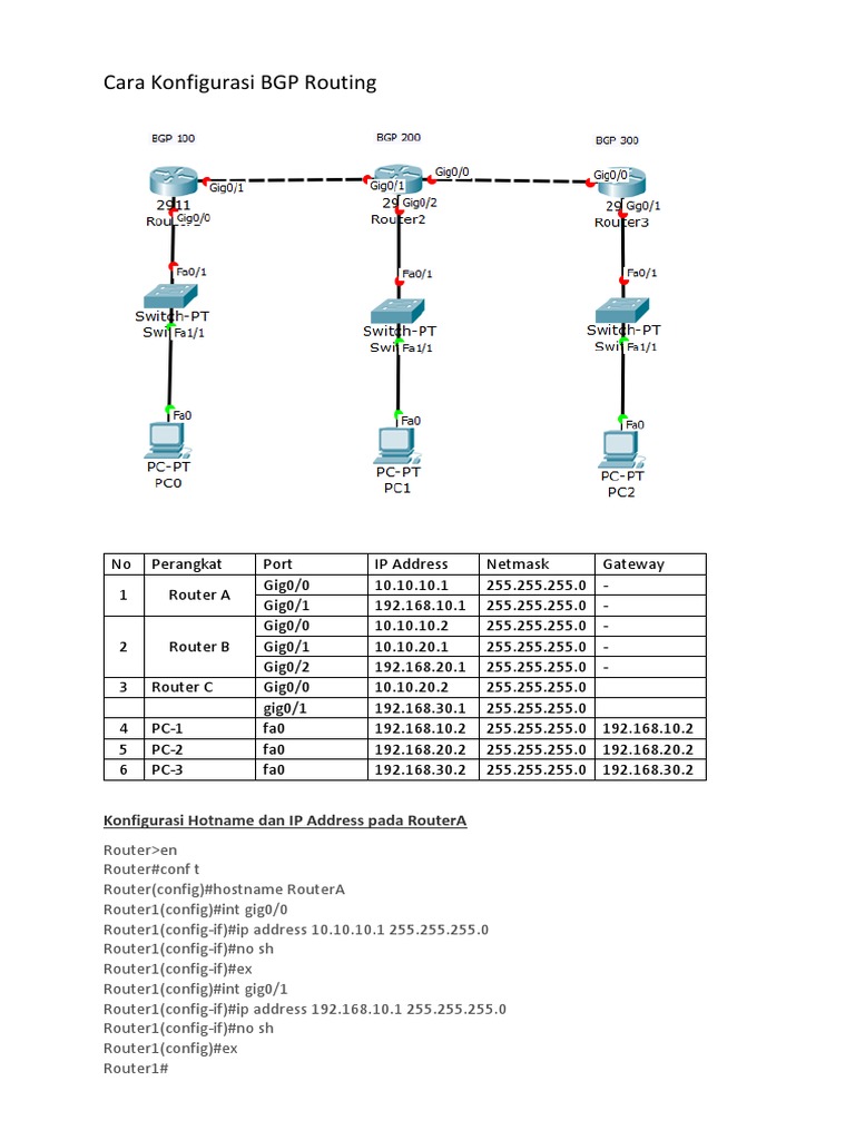 Cisco BGP | PDF | Router (Computing) | Network Protocols