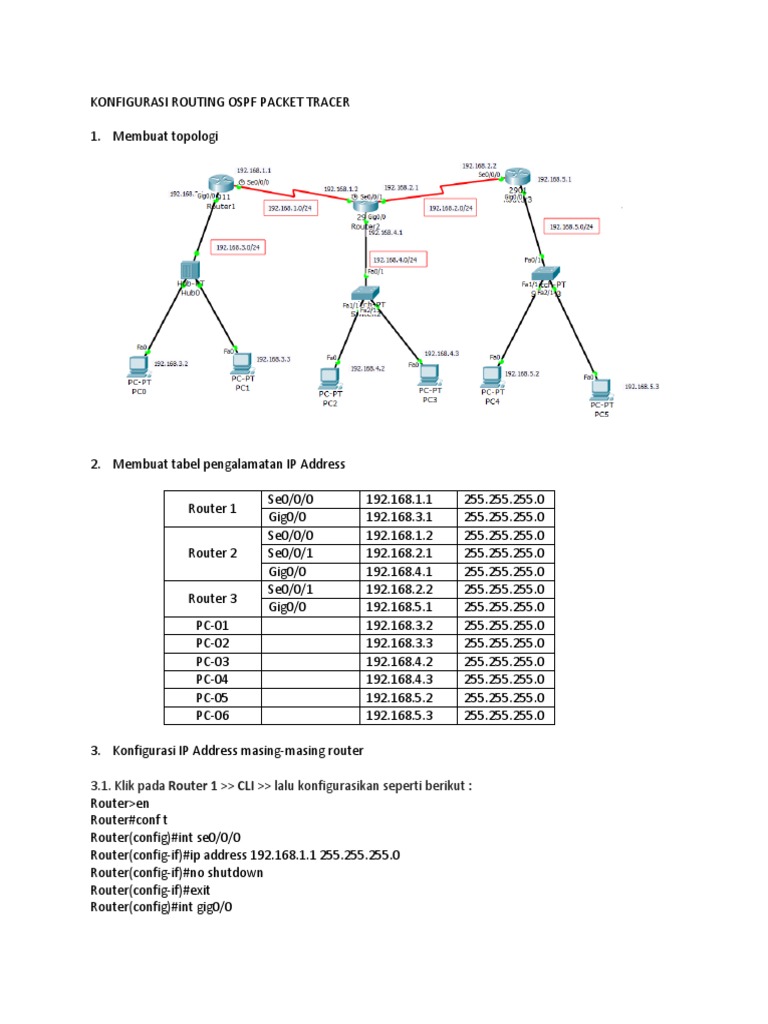 Cisco-Ospf Routing | PDF