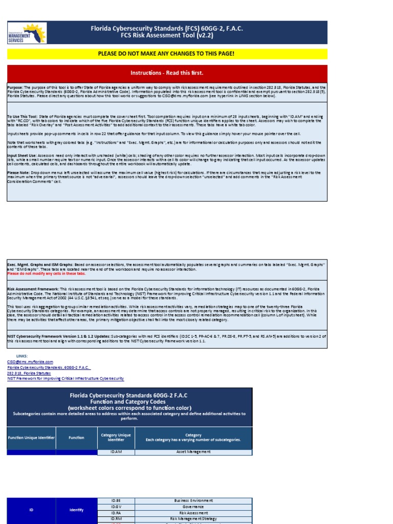 Florida Cybersecurity Standards (FCS) 60GG-2, F.A.C. FCS Risk ...