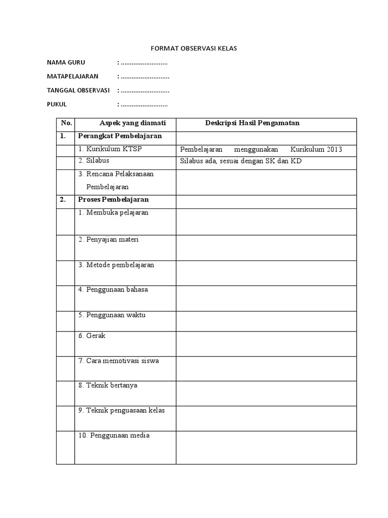 Hasil Observasi Kelas | PDF | Karier & Perkembangan
