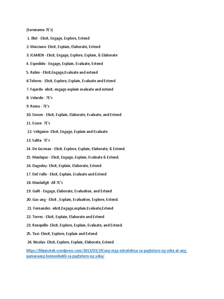 Reflection Scratch | PDF