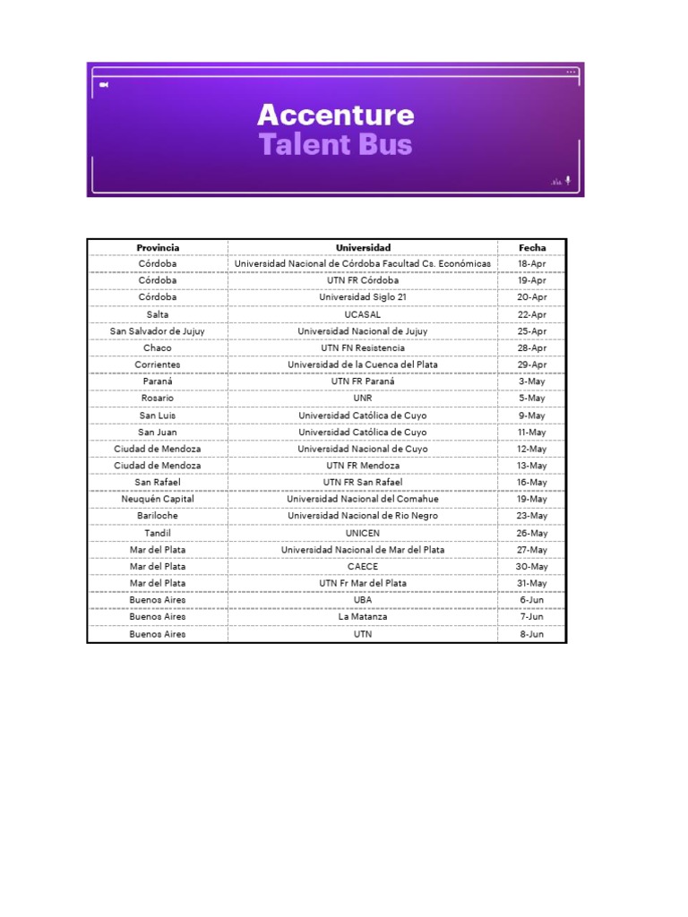 Accenture-Talent-Bus | PDF
