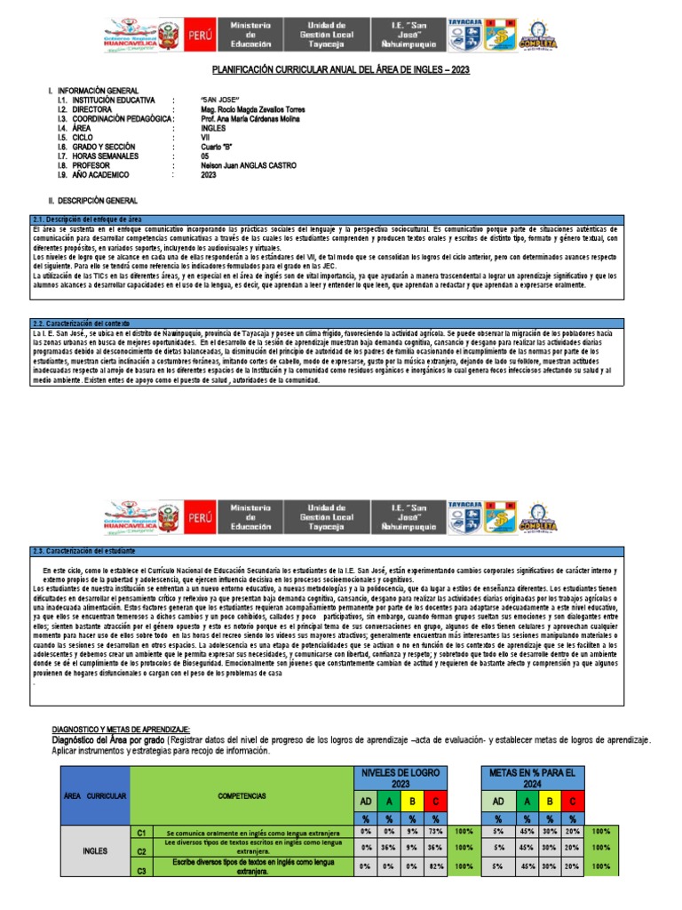 Programación Anual 4° | Descargar gratis PDF | Aprendizaje | Evaluación
