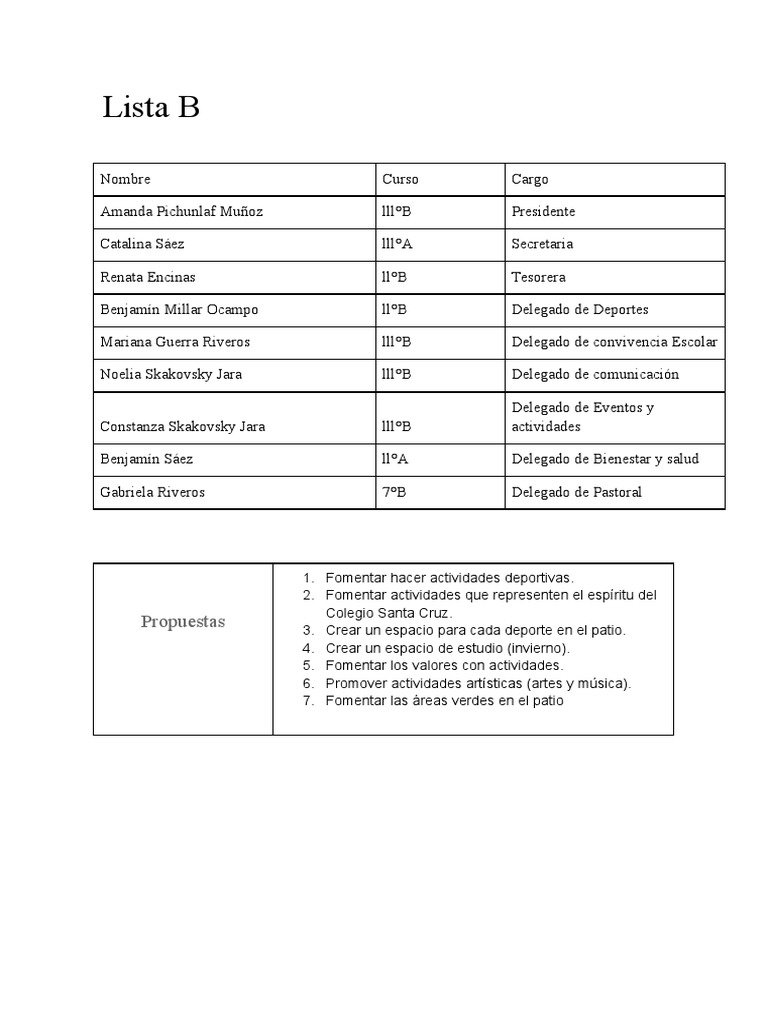 Documento Sin Título | PDF