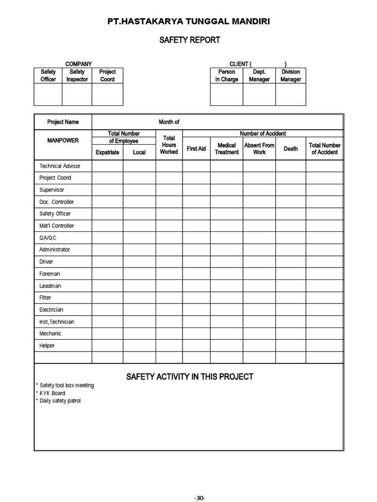 Safety Report for PT. Hastakarya Project | PDF