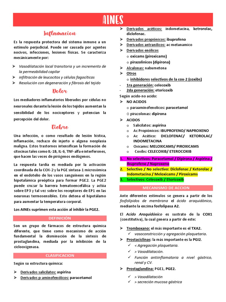 AINES Resumen | PDF | Droga anti-inflamatoria libre de esteroides ...