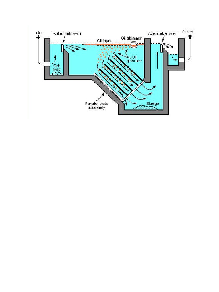 Grease Trap | PDF