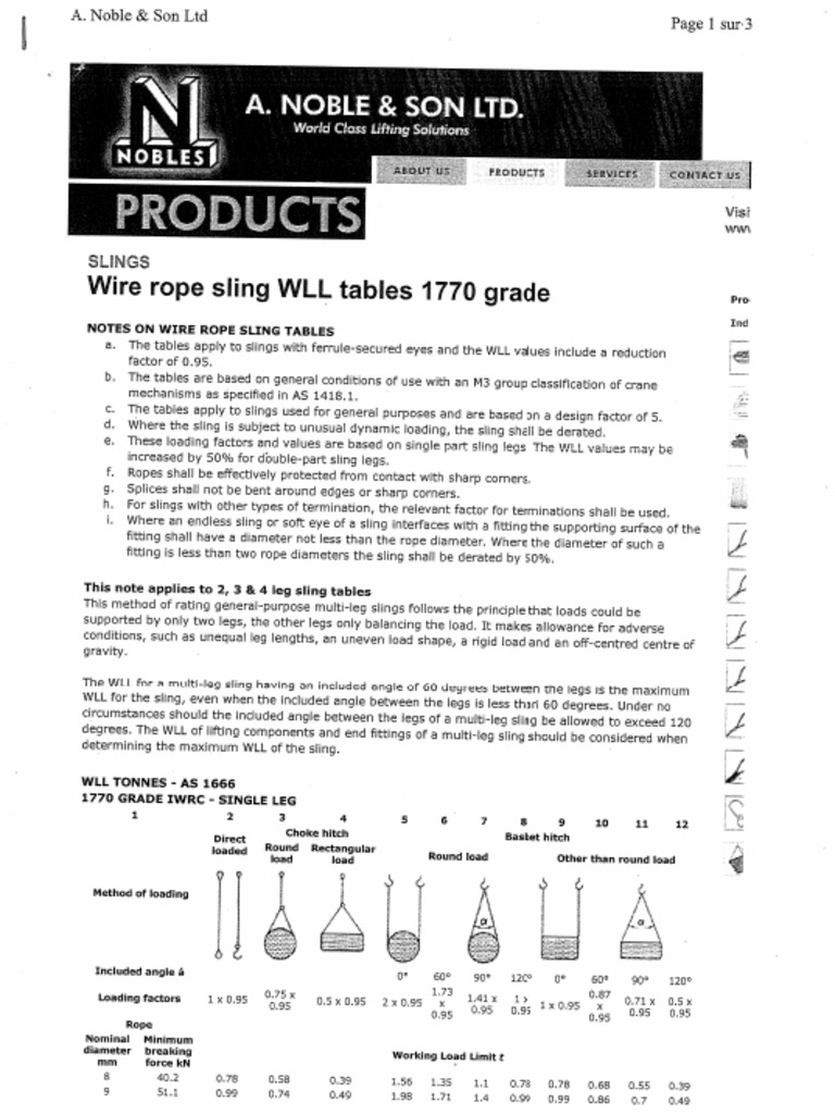 Wire Rope Australian Standard Grade 1770 | PDF
