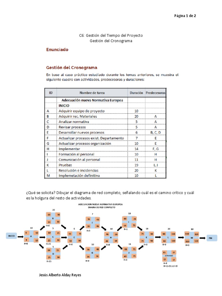 Caso Practico Clase 6 | PDF