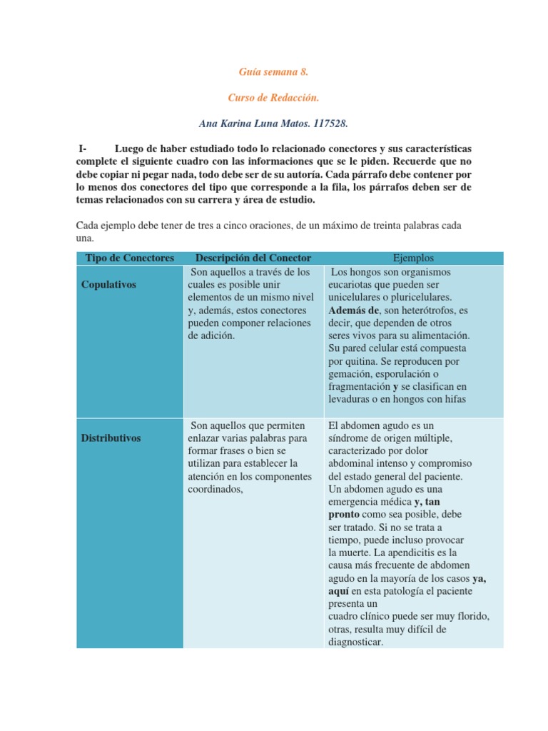 Tarea S 8 Ana Luna | PDF | Nicotina | Hongo