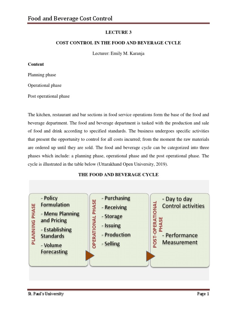 Food and Beverage Cost Control Cycle | PDF | Marketing | Specification ...