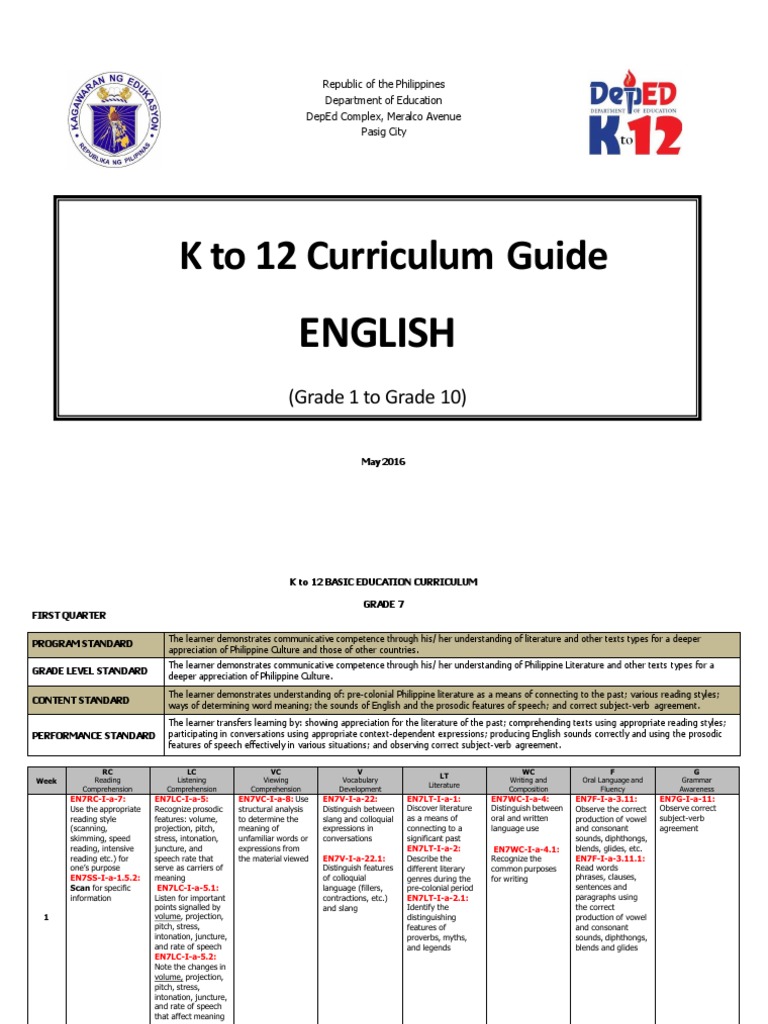 K-12 Curriculum Guide | PDF | Reading Comprehension | English Language