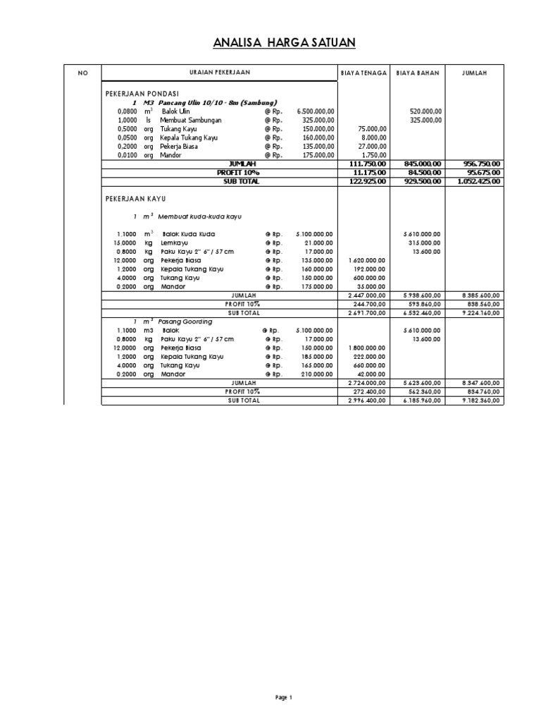 Rumah Speedboat Bontang1 | PDF