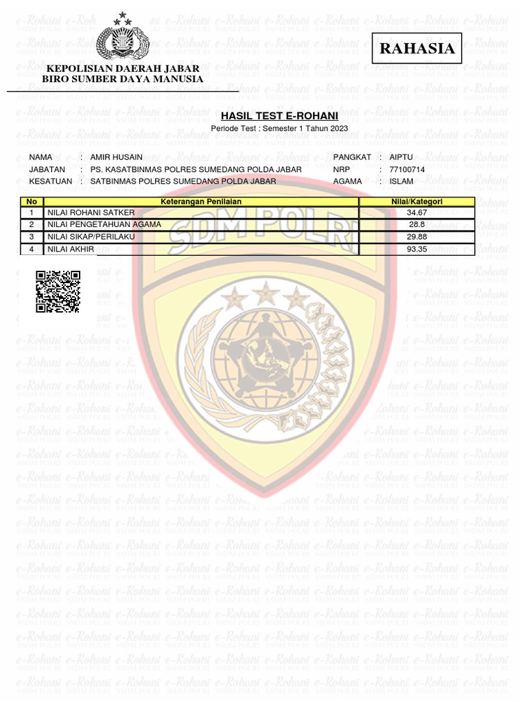 Hasil Test E-Rohani Amir Husain 2023 | PDF