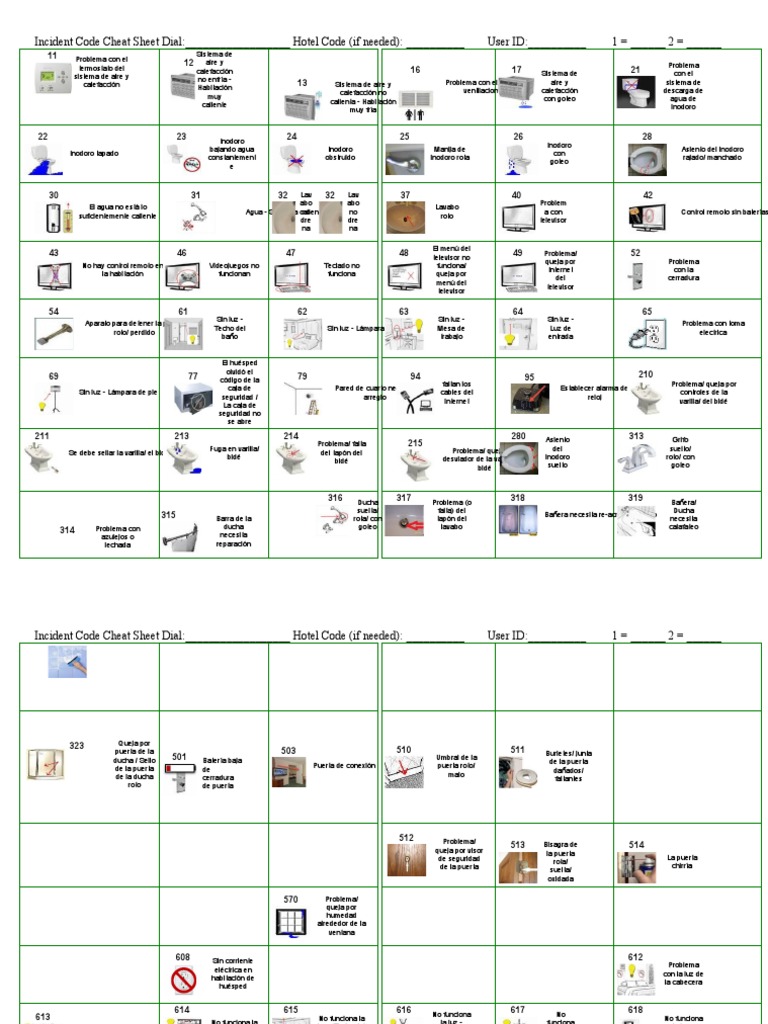 Incident Code Cheat Sheet Dial: - Hotel Code (If Needed) : - User ID ...
