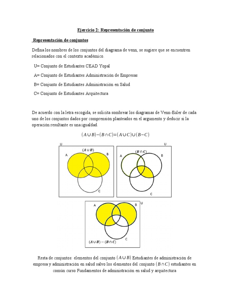 Ejercicio 2: Representación de Conjunto Representación de Conjuntos | PDF