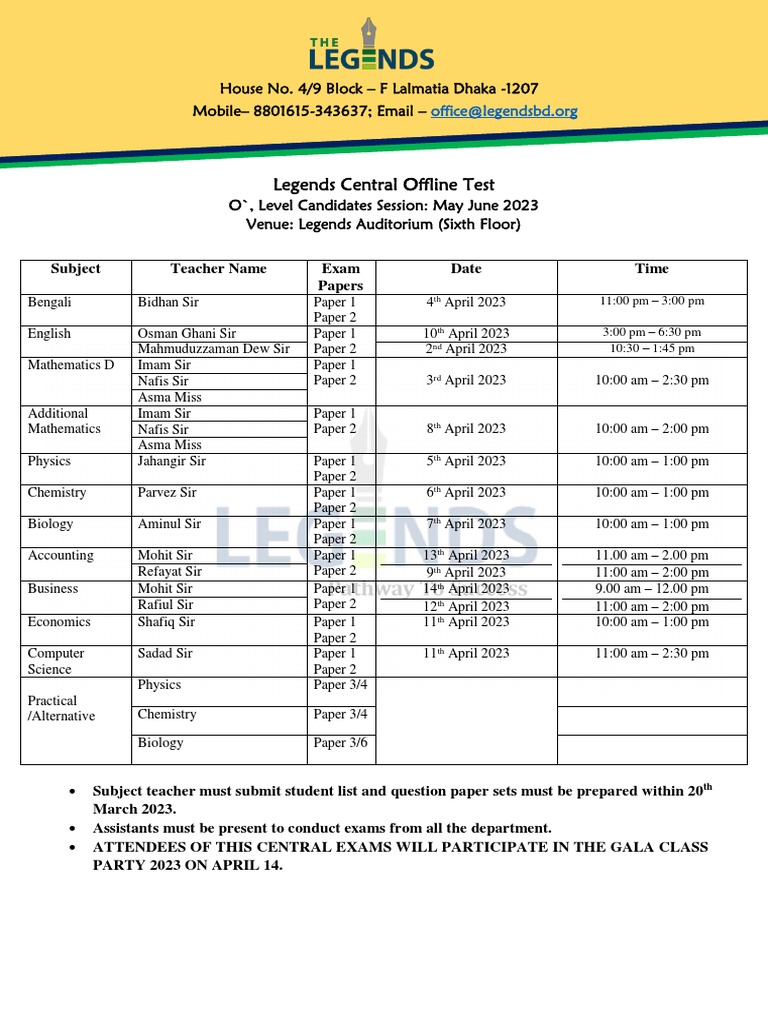 O Level Central Test 23 | PDF