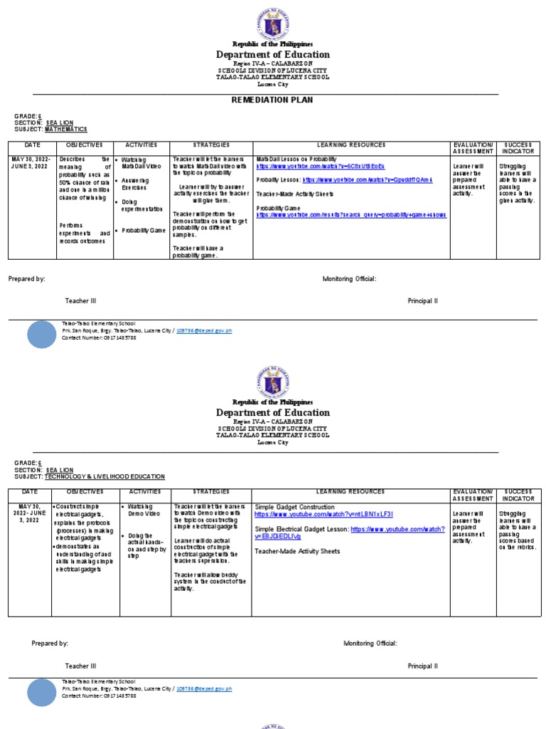 Sample Remediation Plan For Grade 6 Pupils | PDF | Teachers | Learning