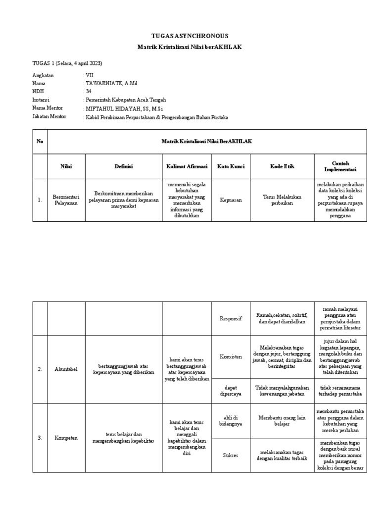 TUGAS ASYNCHRONOUS Tugas 1 | PDF