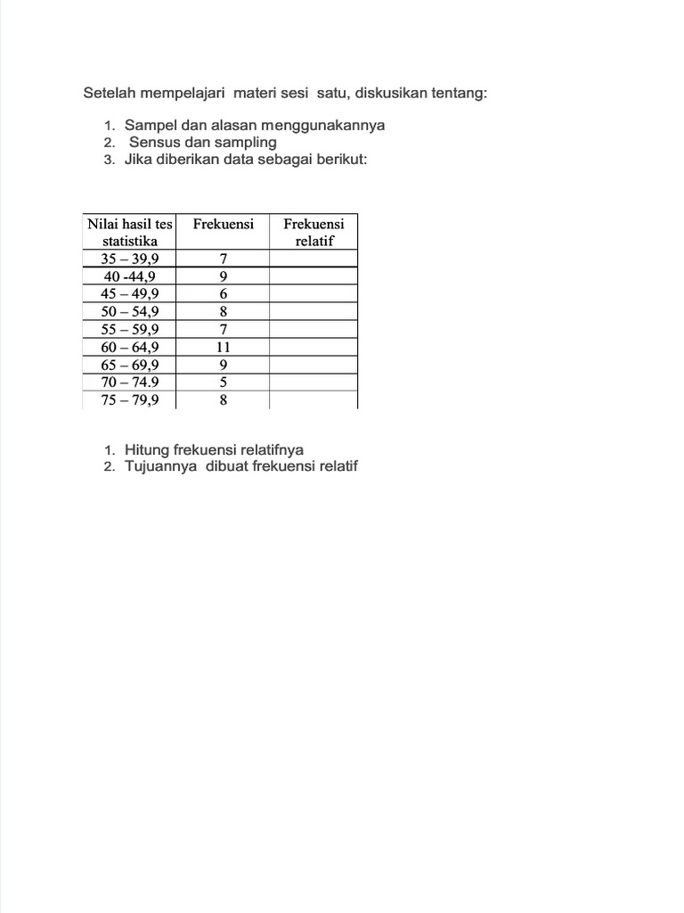 Setelah Mempelajari Materi Sesi Satu, Diskusikan Tentang: Sampel Dan Alasan M Enggunakannya ...